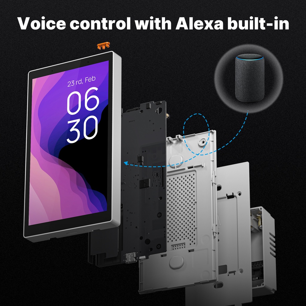 Tuya Wifi Smart 5-inch Touch Screen US Center Control Panel Voice ...