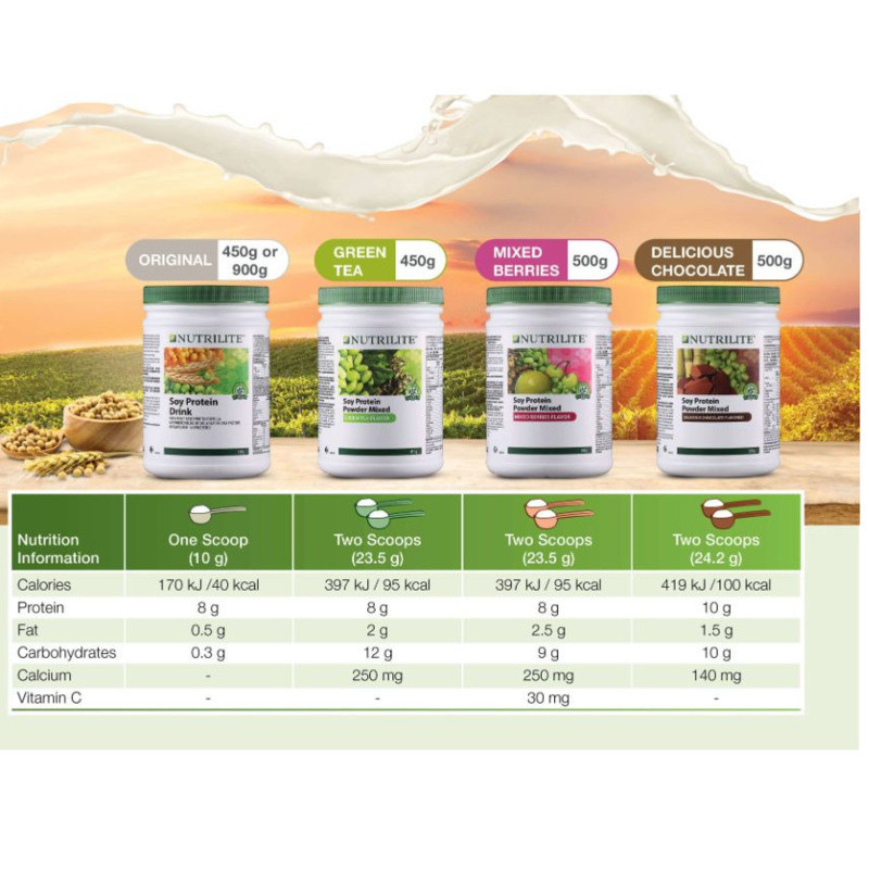 NUTRILITE Soy Protein Drink Green Tea - 450g | Shopee Singapore