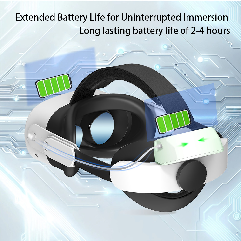 Battery Head Strap with 6000 mah Battery Pack Balanced Weight ...