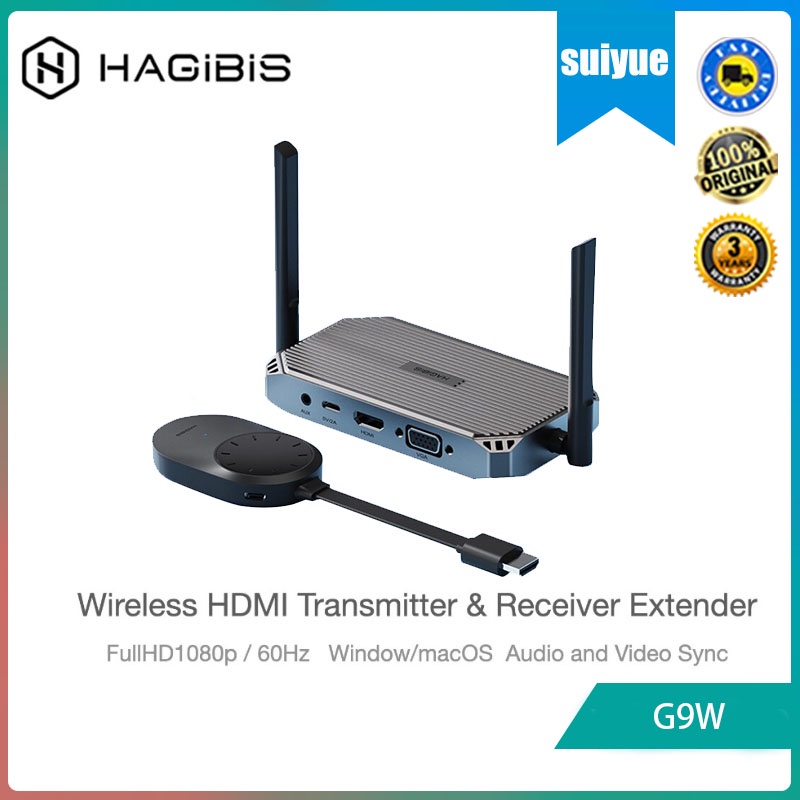 Hagibis G9W Wireless HDMI Transmitter and Receiver, Wireless HDMI ...