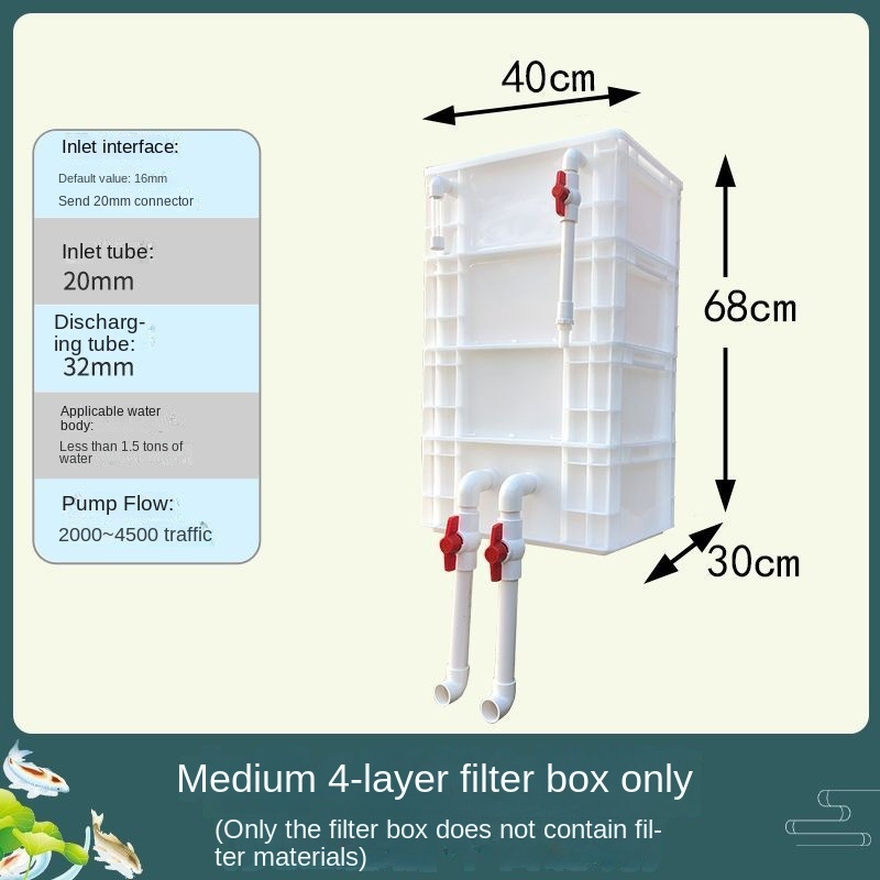 Aquarium Pond Filter Turnover Drip Box Filter Box Water Circulating ...