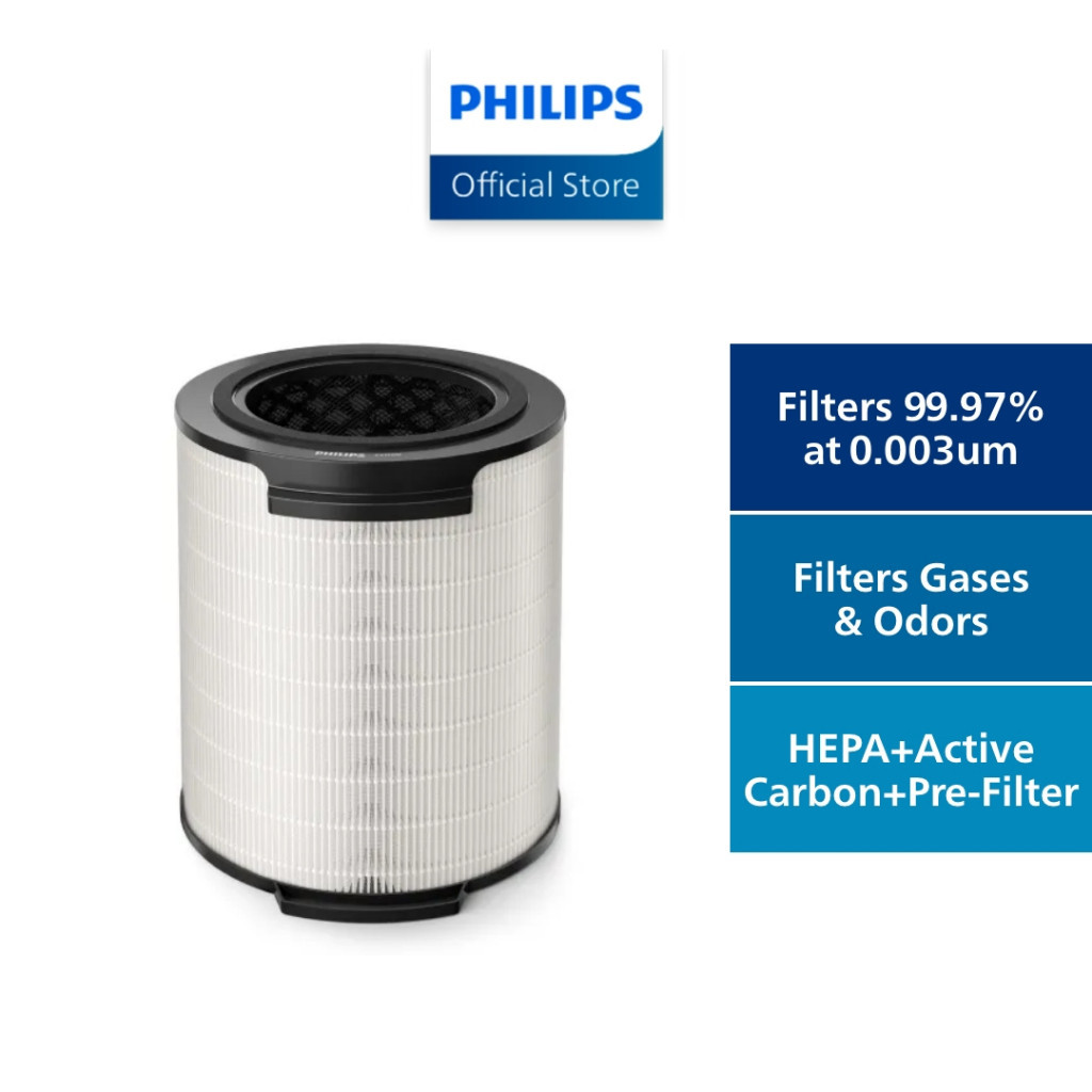 PHILIPS NanoProtect Air Filter - FY1700/30 (Compatible with Air ...