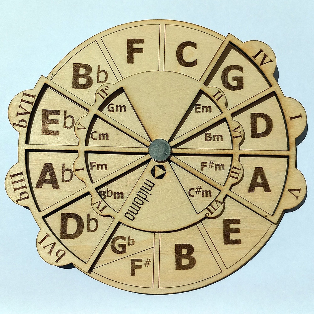 [noels1.sg] Circle of Fifths Chord Wheel Round Wooden Guitar Chord ...