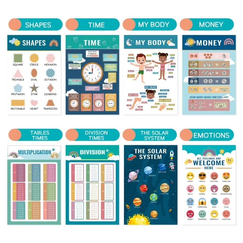 16 Themes Educational School Posters Preschool Kids English Words ...