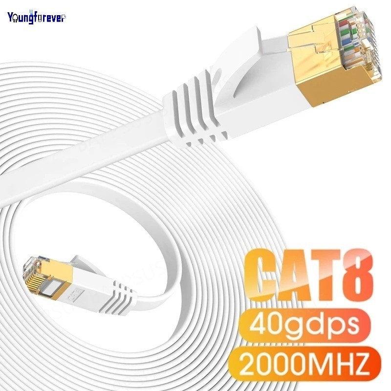 0.5M/1M/2M Universal Upgraded CAT 8 Rate Lan Ethernet Flat Cable RJ45 ...
