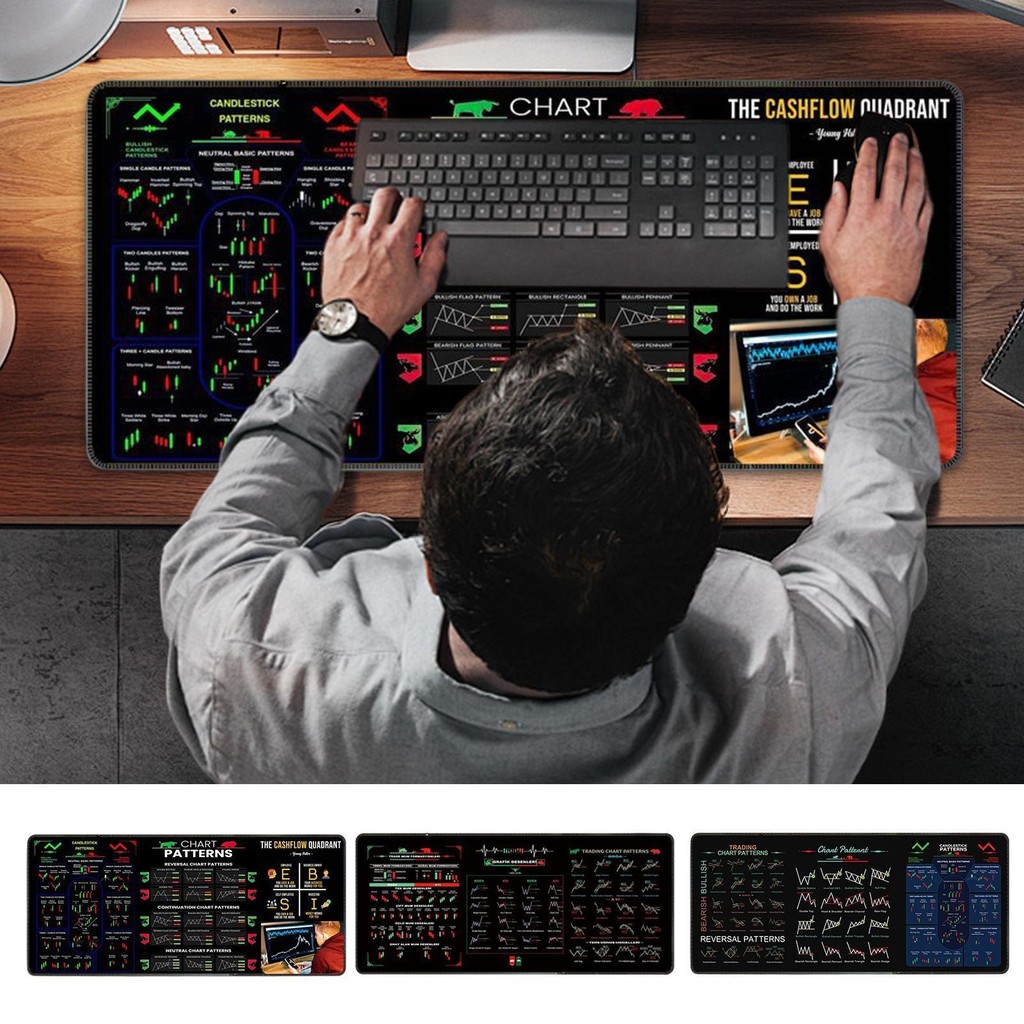 Computer Pad For Trading Day Large Market Trader Keyboard Desk Pad ...