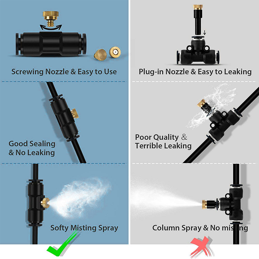 Low Pressure Spray System Dust Removal Water Sprayer for Patio/Garden ...