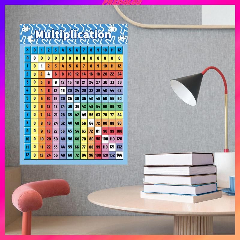 [Predolo2] Multiplication Table Poster, Multiplication Table, Math ...