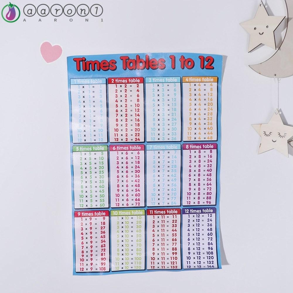 AARON1 Children Multiplication Table Brain-Training Intelligence Game ...