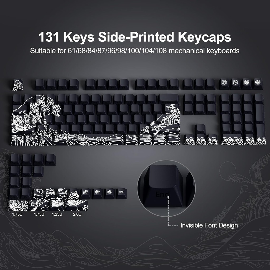 XVX Shine Through Keycaps - PBT Dye Sub Keycap Set, Side Print Keycaps ...