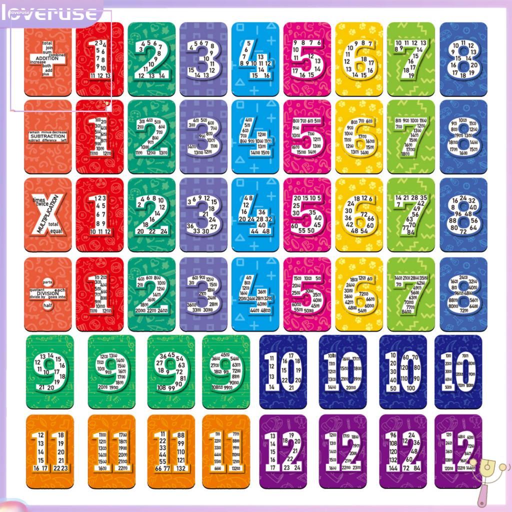/LO/ Educational Toys for Kids Number Shape Cards Multiplication Flash ...