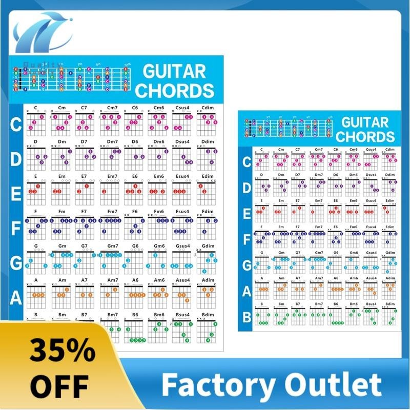 Acoustic Guitar Practice Chords Scale Chart Guitar Chord Fingering ...