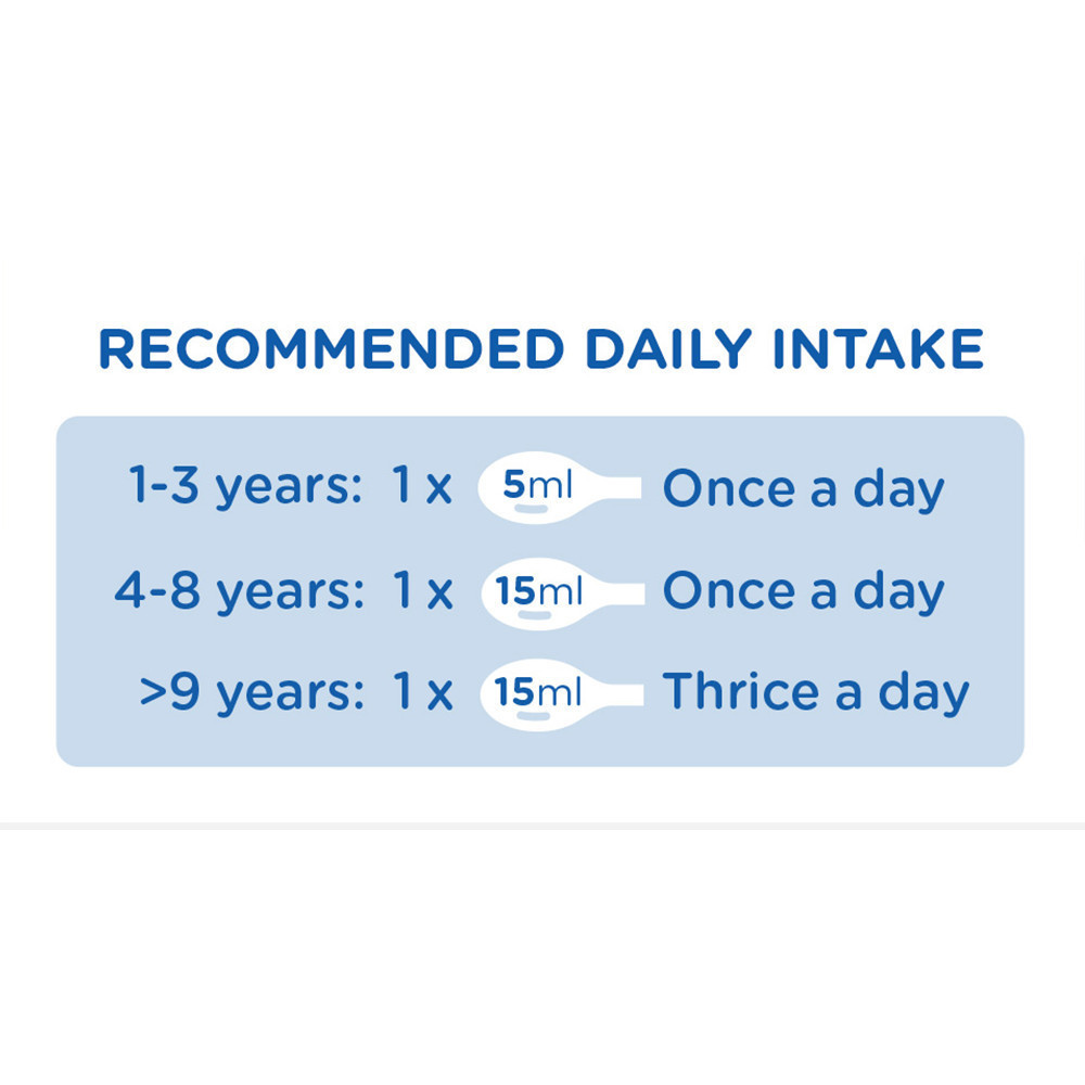 [3 Packs] SCOTT'S Emulsion Cod Liver Oil with Omega 3 Fatty Acid DHA ...