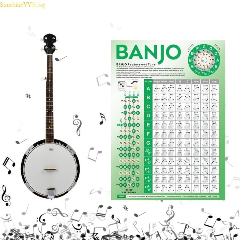 SUN Banjo Fretboard Note Chart Instructional Poster Banjo Chord Chart ...