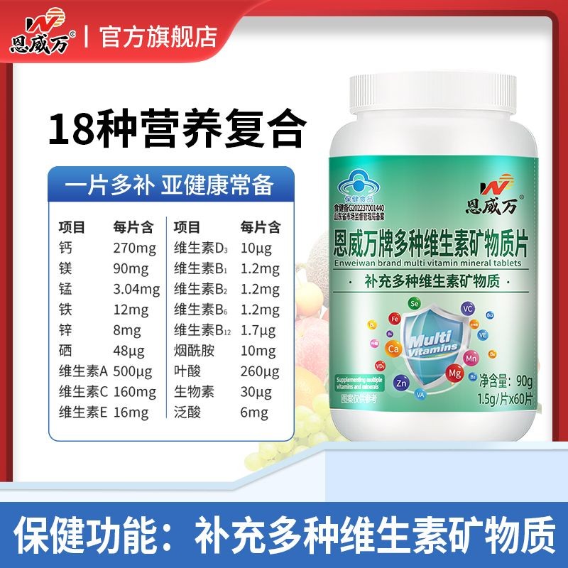 Blue Bottle Cap Multivitamin Minerals Tablets Adult Pregnant Women ...