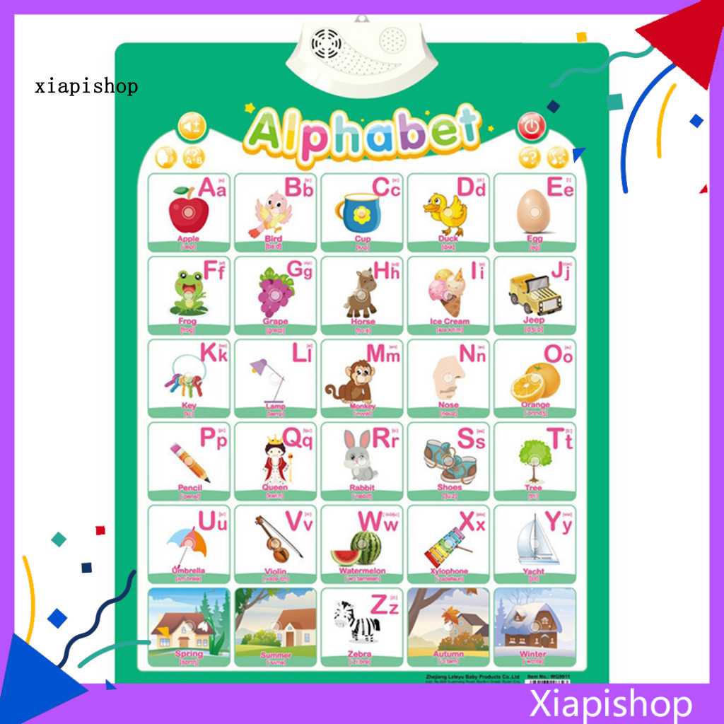 XPS Electronic Alphabet Chart Interactive PVC Creative Reading Alphabet ...