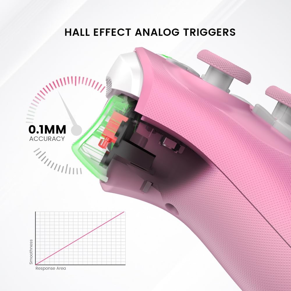 GameSir T4 Cyclone Pro Gamepad (PINK) | Shopee Singapore