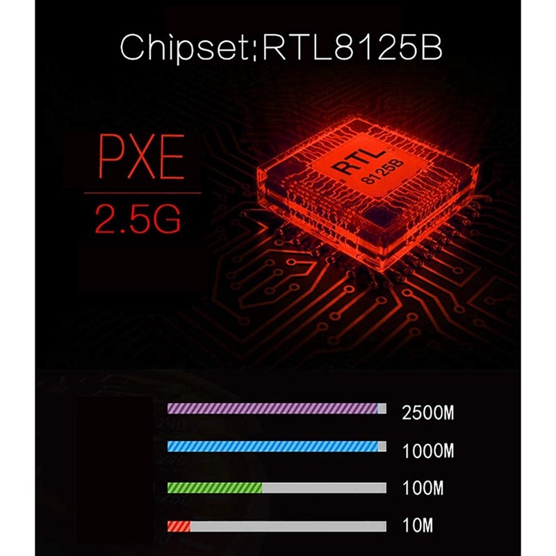 4 Ports Quad-Port Server Gigabit Network Card PCIe 2.5 Gigabit RJ45 Lan ...