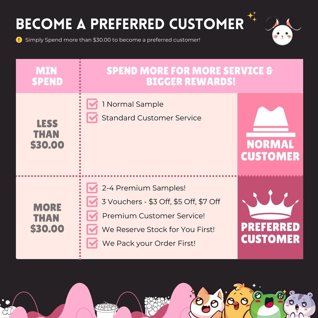 [SG INSTOCK] OHO Sugar Lip Scrub (Peach /Melon/Strawberry) 25g ...