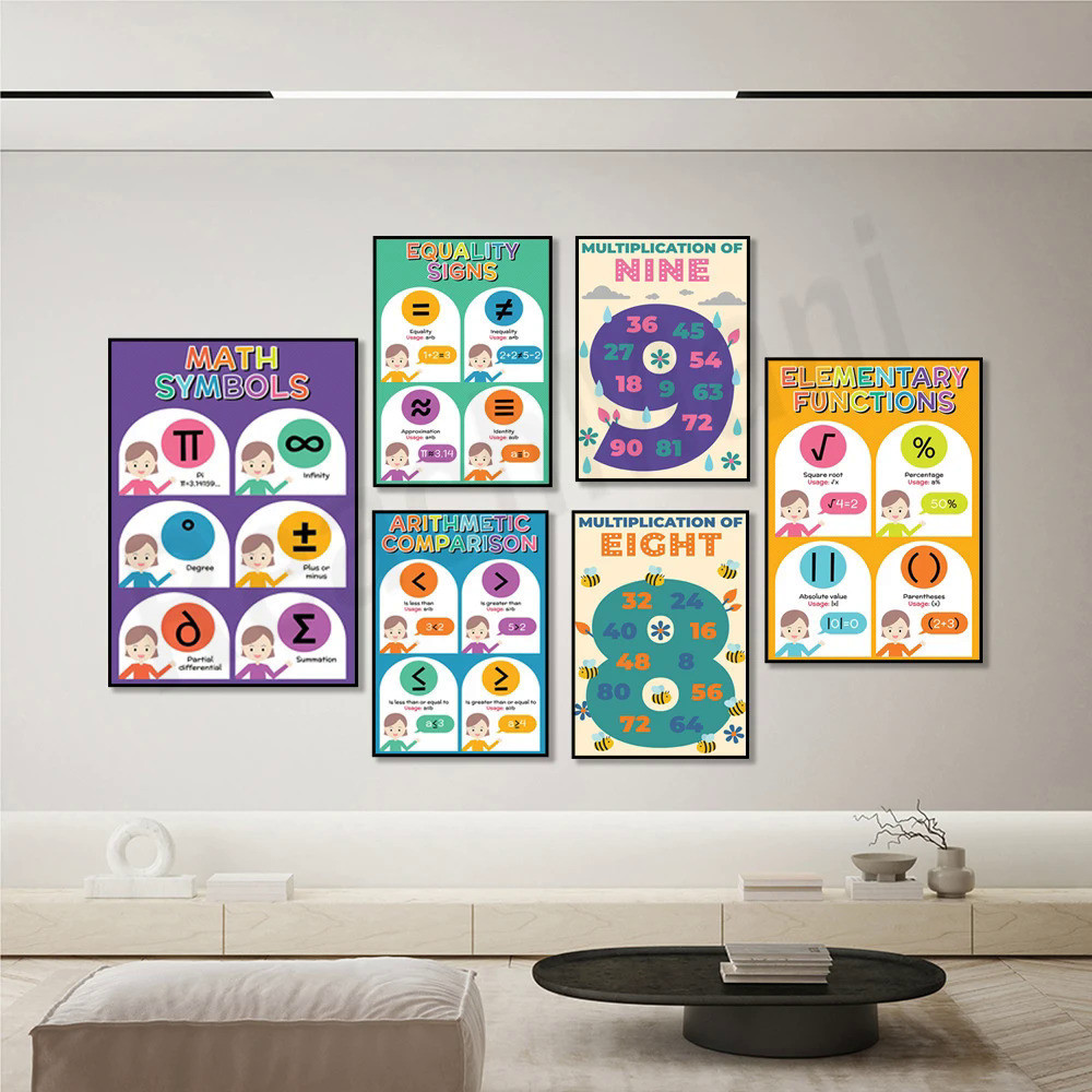 Math Logo Poster, Mathematical Names, Logical Count Counting Counting ...
