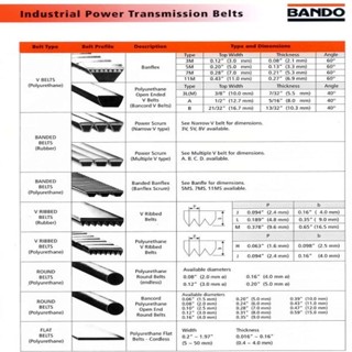 Bando Belt RPF 3500 3505 3510 3515 3520 3525 ( 13 x 1250 1260 1270 1285 ...