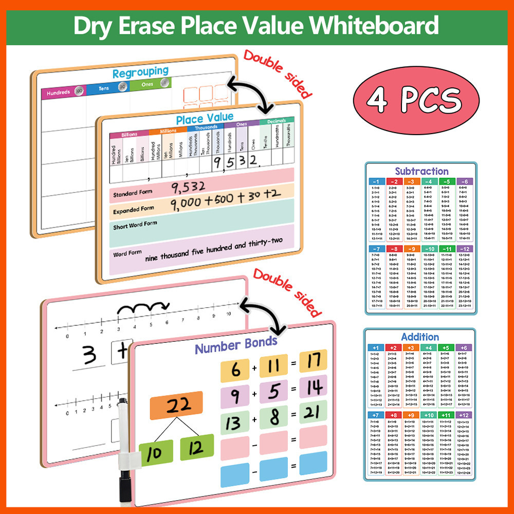 4 PCS Place Value Dry Erase Whiteboard Math Manipulatives Addition ...