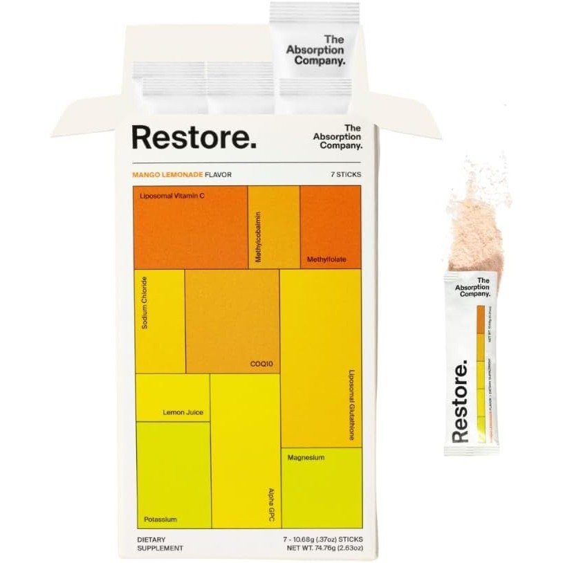 Electrolyte Powder Packets - Workout Recovery & Hydration Drink Mix ...