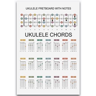 Ukulele Chord Chart Poster Ukulele Fretboard Cheat Sheet Vintage Print ...