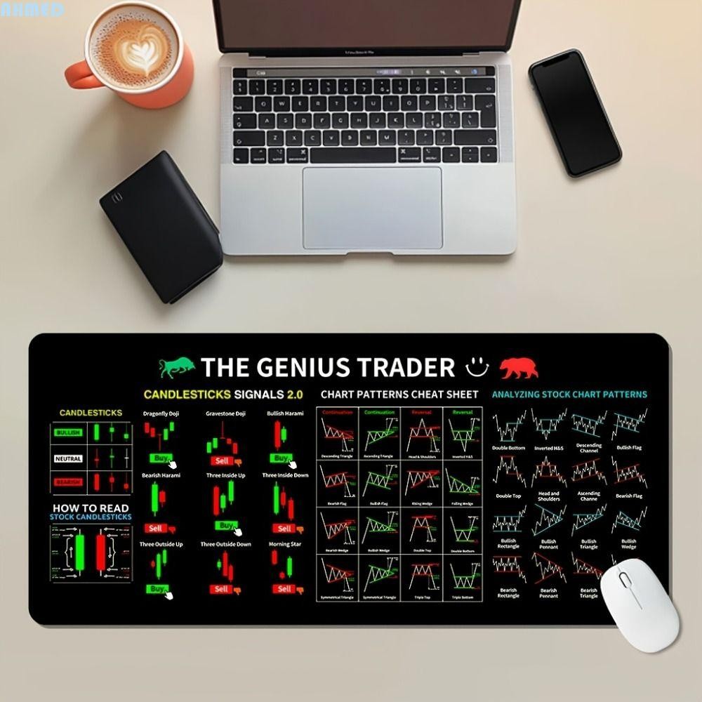 AHMED Chart Pattern Mouse Pad, Stock Market Chart Pattern Efficient ...