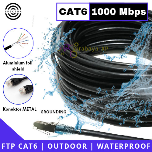 LAN Cable 50 Meters CAT 6 CAT6 Spectra STP FTP Outdoor UTP 50 M 50M ...