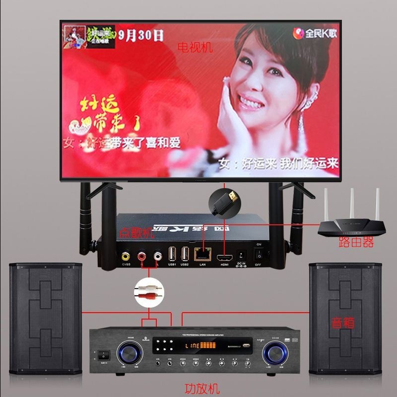 Family Ktv Karaoke Machine Home Karaoke All Netcom TV Singing and ...