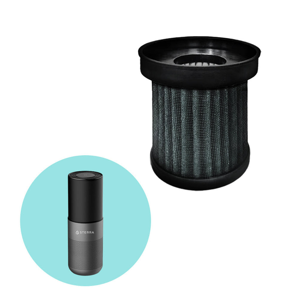 Sterra Nova™ True HEPA-13 Filter (3-in-1) | Shopee Singapore