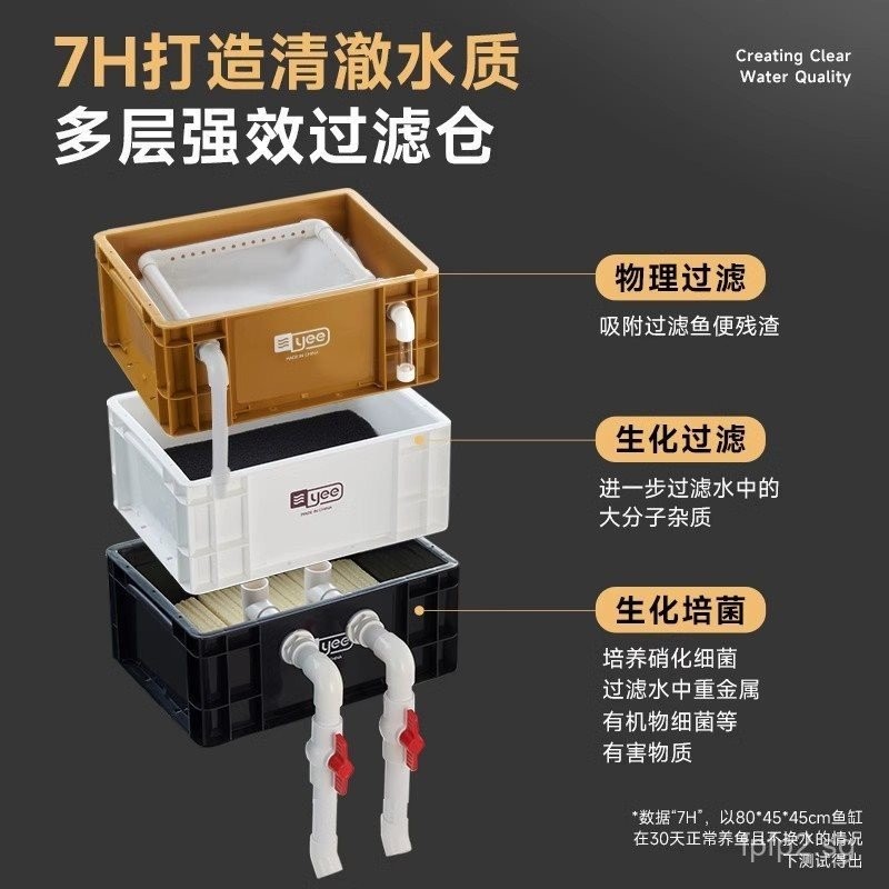 yee Fish Tank Filter Box Non-Airtight Crate Mute Top Mounted Drip Box ...