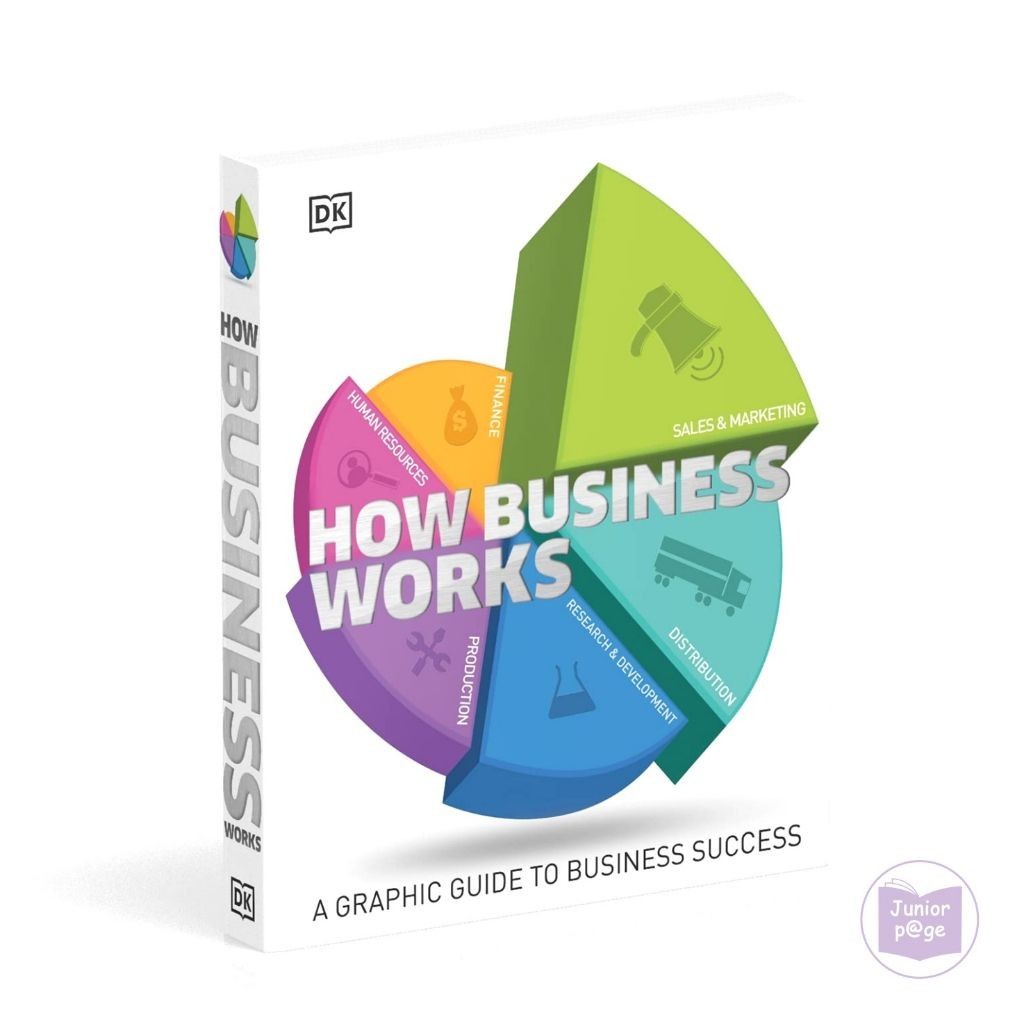 DK How Business Works: A Graphic Guide to Business Success | Shopee ...