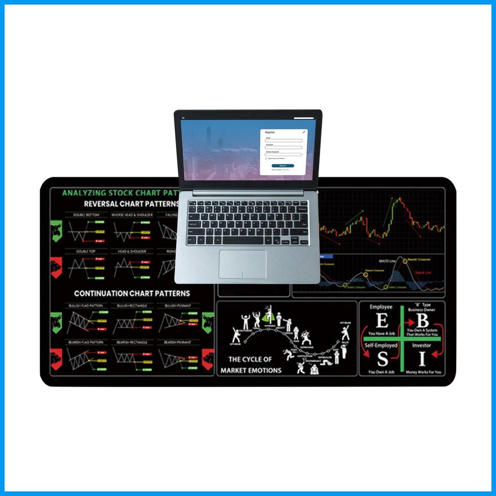 Keyboard Pad For Stock Market Large Stock Market Keyboard Desk Pad ...