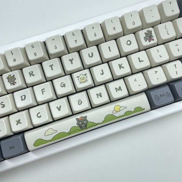 keycaps keycaps custom Big Big Wolf Theme Keycap mda Height pbt ...