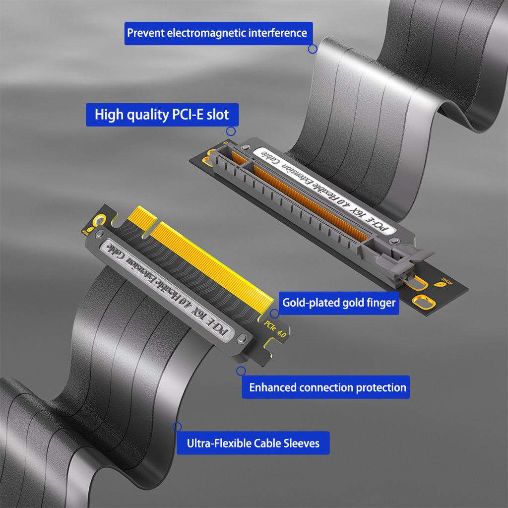 90/180 Degree PCI-E 4.0 16x High Speed PCIe Riser Silver-plated Cable ...