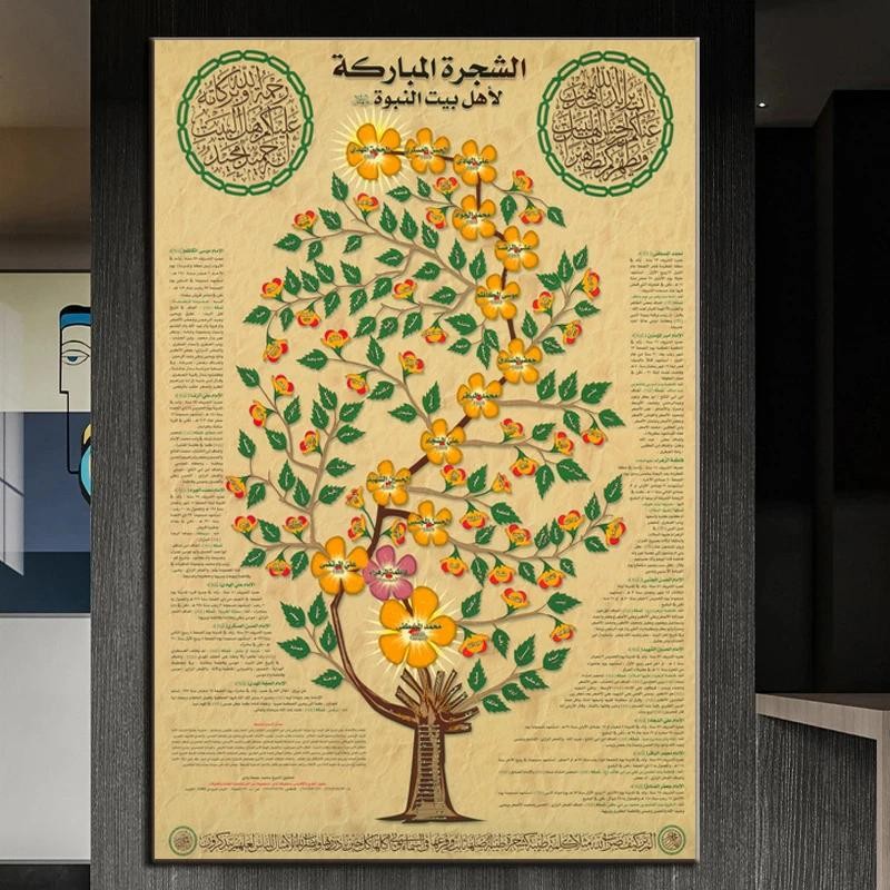 Tree of Wisdom Islamic Quran Canvas Painting Arabic Calligraphy Posters ...