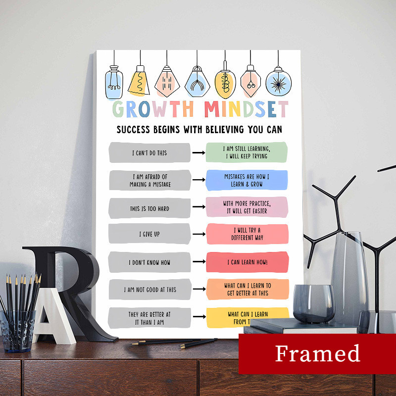 Framed Classroom Decoration Poster Teacher Gift Inspirational Wall Art ...