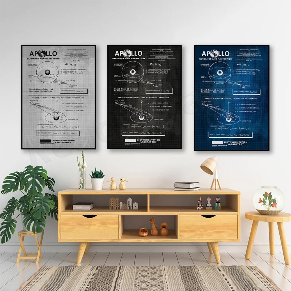 Lunar Orbit Navigation Blueprint Poster Math Science Equations ...