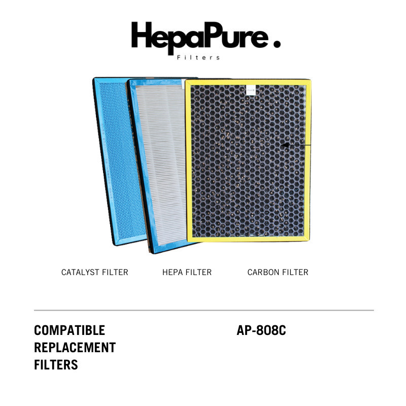 Akira AP-808C Compatible Replacement Filters [HepaPure] | Shopee Singapore