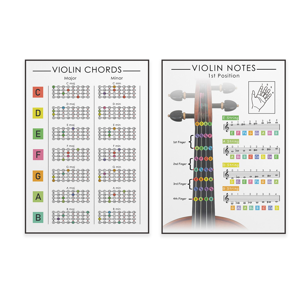 Violin fretboard notes, violin first position print, finger placement ...