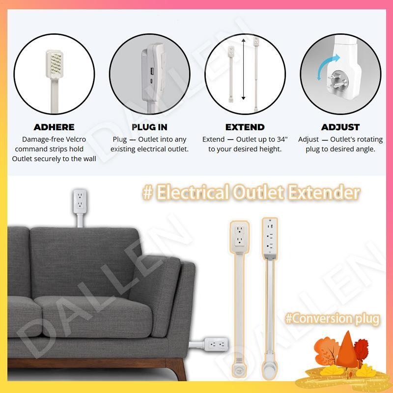 Electrical Outlet Extender Power socket extender features USB-A, USB-C ...