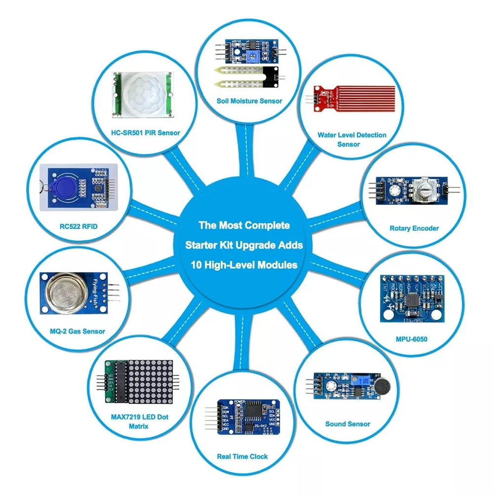 Most Complete Starter Kit With Tutorial For Arduino Uno R3 For Arduino 8840