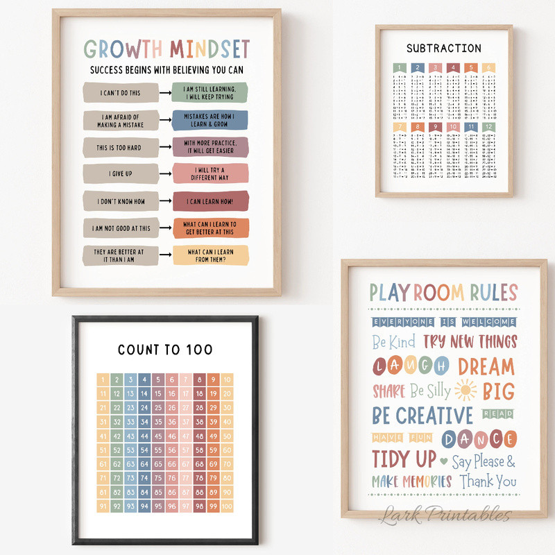 Growth Mindset Printable Boho Classroom Decor Calm Down Corner Poster ...