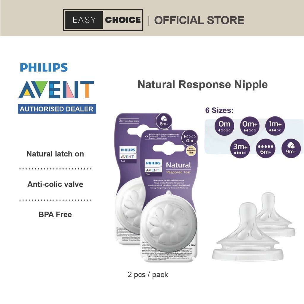 Philips Avent Natural Response Nipple Flow - 6 Sizes | Shopee Singapore