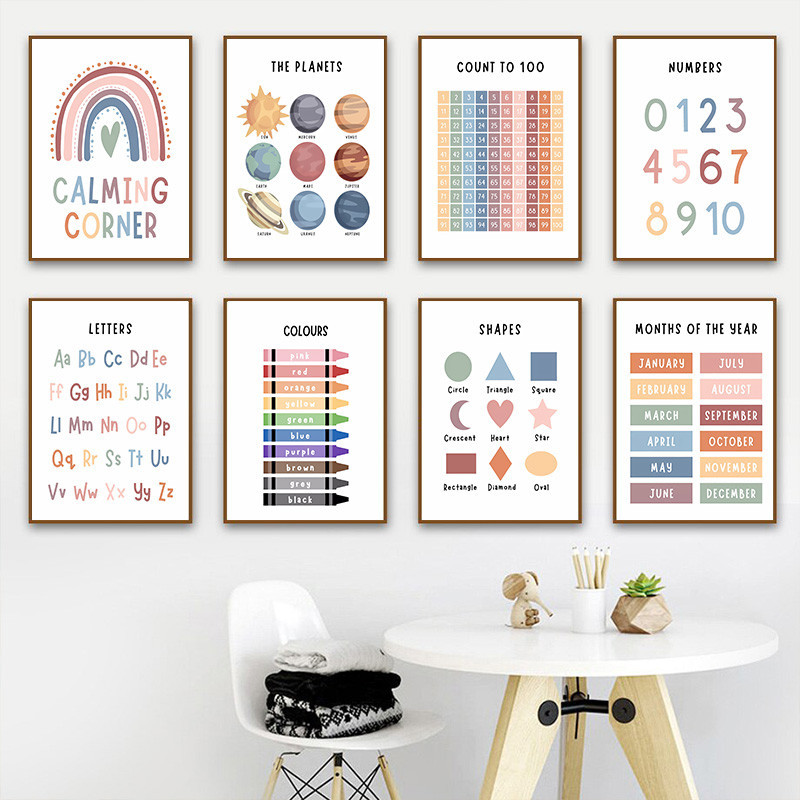 Kids Learning Poster Nursery School Wall Decoration Art ABC Math ...