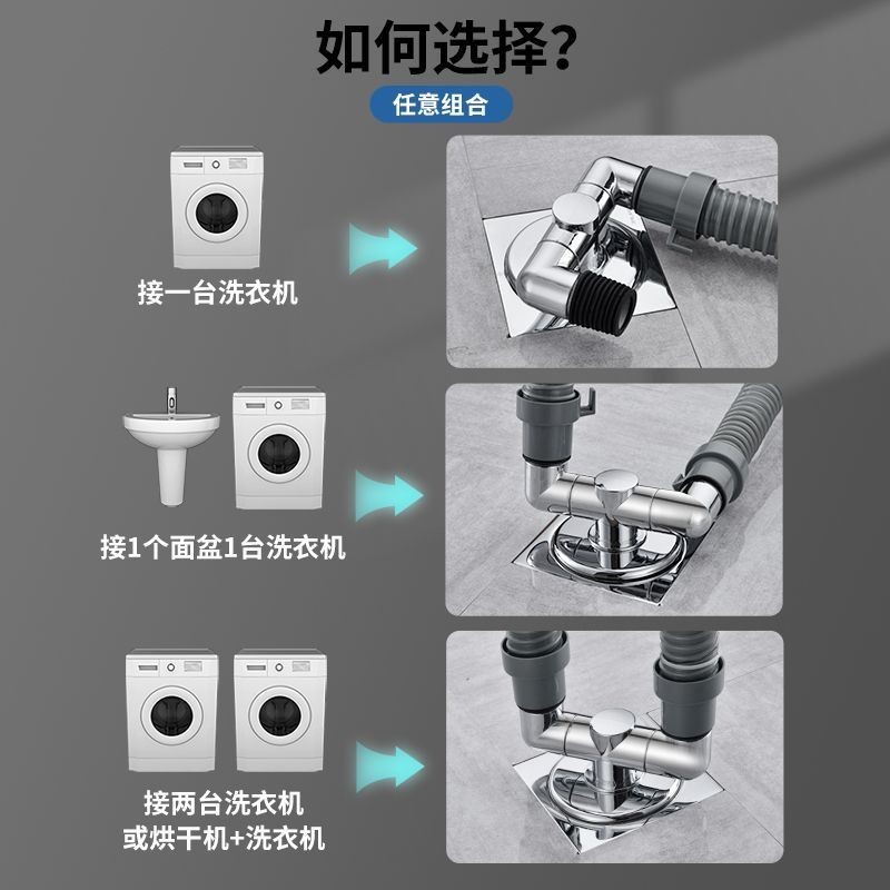 Starting Point Like Day Dual-Washing Machine Floor Drain Drainage ...