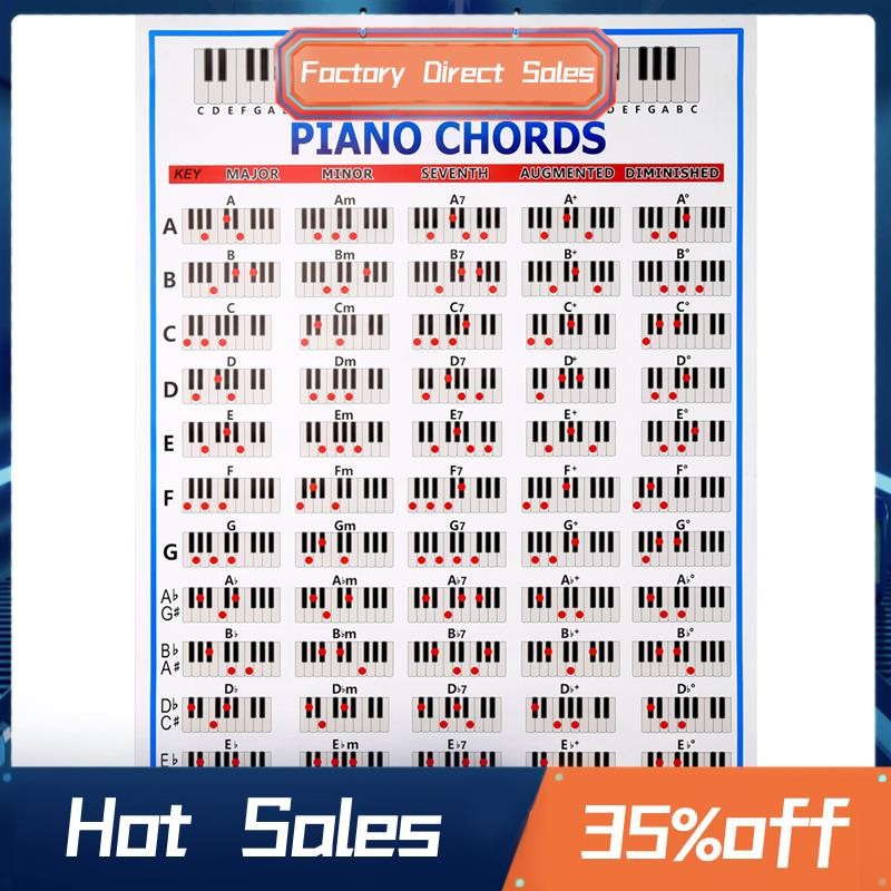 Piano Chords Chart Key Music Graphic Exercise Poster Stave Piano Chord ...