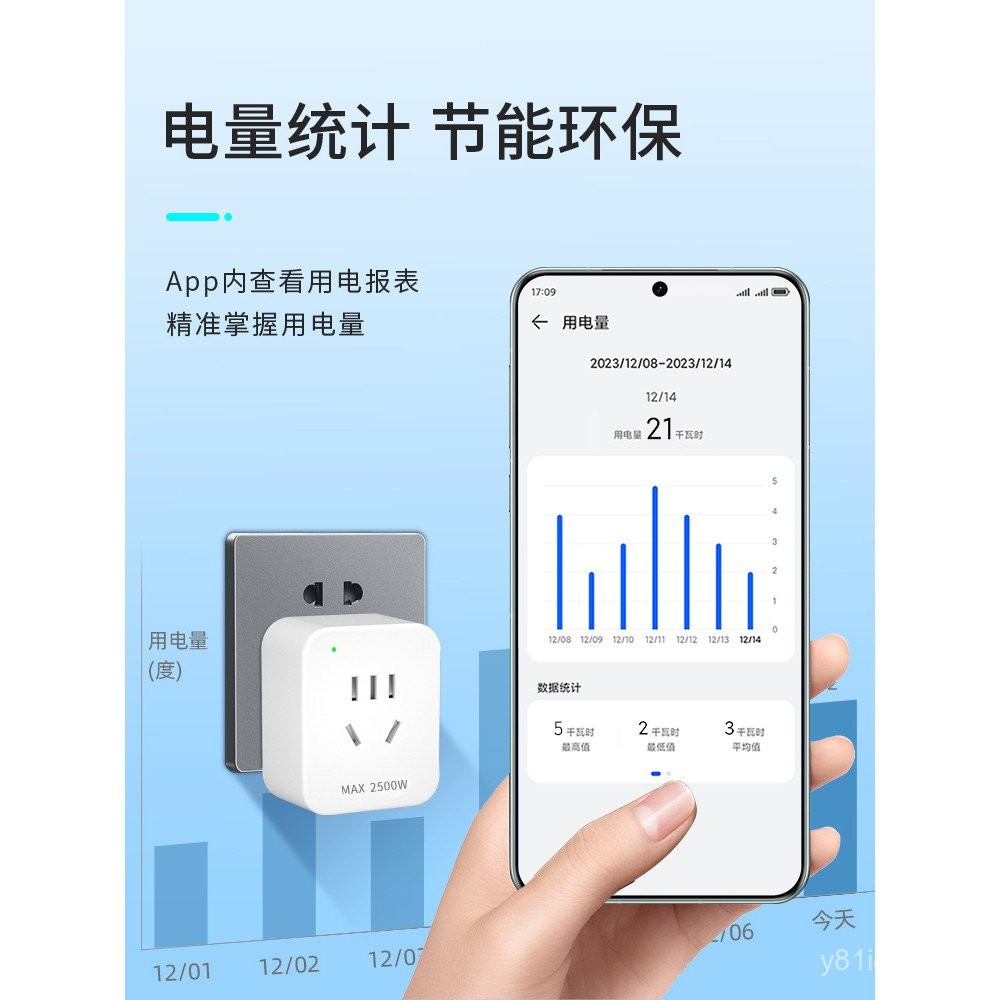 Mobile Remote Control Wireless Network wifi Smart Socket16a Timer ...